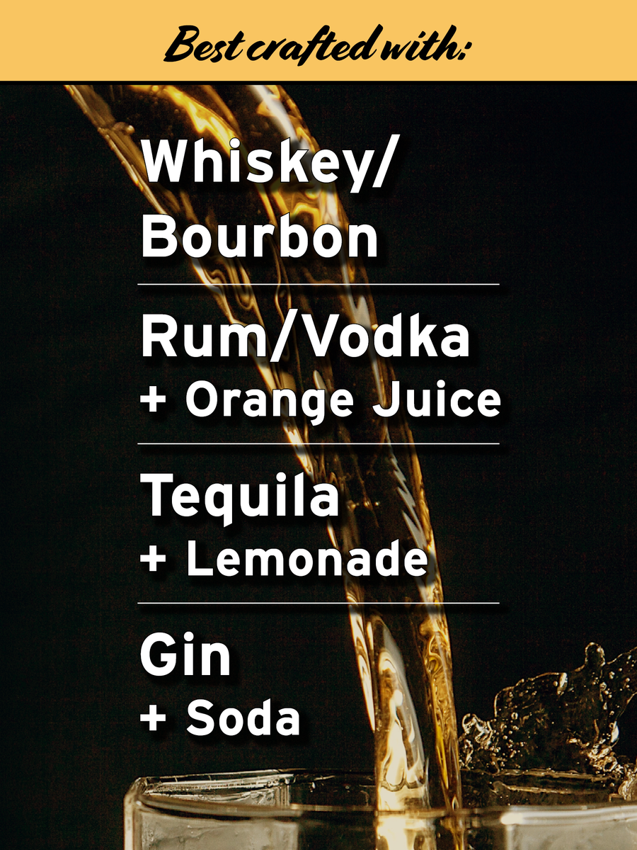 Citrus Cherry Smash Cocktail Jar – Twisted Craft Cocktails